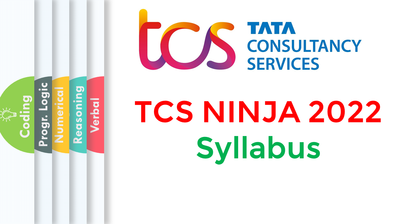 TCS Ninja Hiring 2022 | TCS Ninja Hiring 2022 Preparation | TCS Ninja Hiring 2022 Syllabus