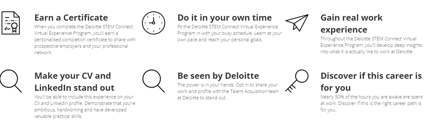 FREE Course From DELOITTE | Free Certificate No Experience Required ...