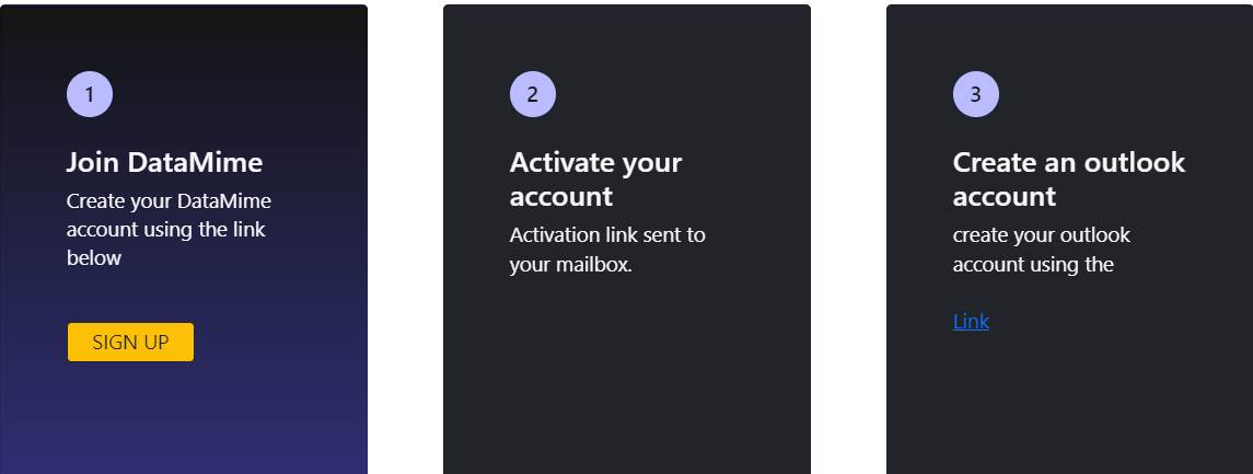 PERMANENT WORK FROM HOME FROM TECH MAHINDRA | FREELANCE WORK | DATAMIME ...